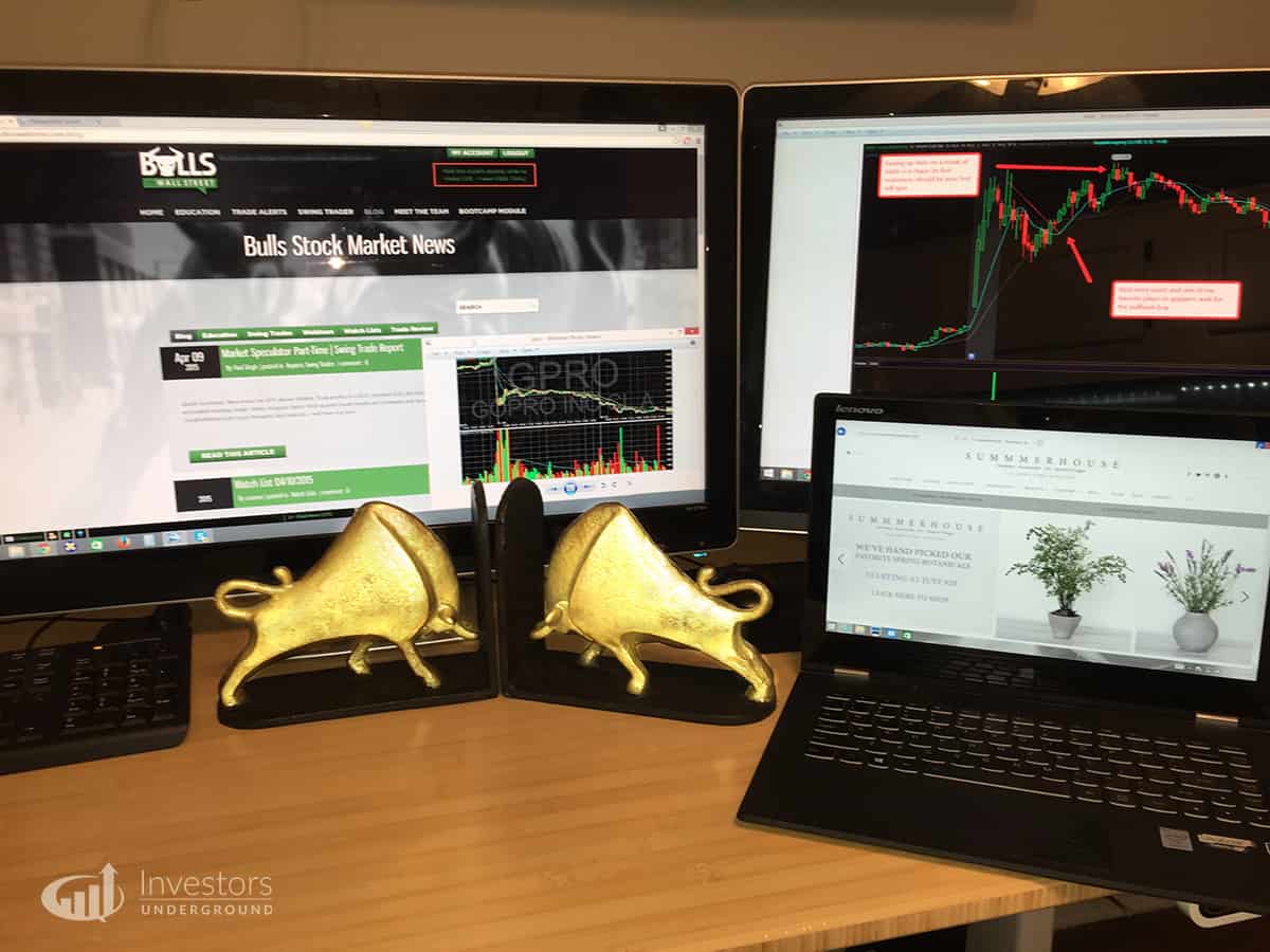 Trading Desks and Monitors from 24 Top Traders