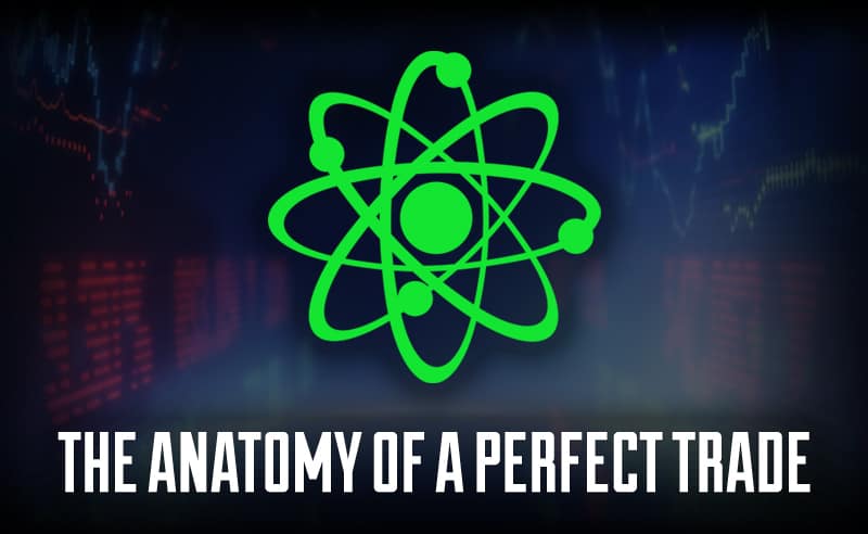 The Anatomy of a Perfect Day Trade - How to Plan a Trade
