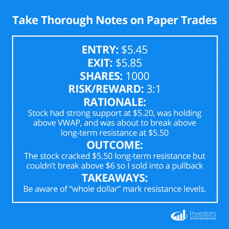 Paper Trading Basics - Everything You Need to Know
