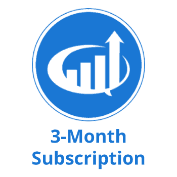 Day Trading Starter Bundle | Investors Underground