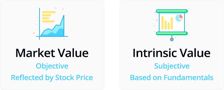 Why Do Stock Prices Change? This is the REAL Reason