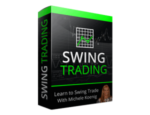 Free Trading Course | Investors Underground