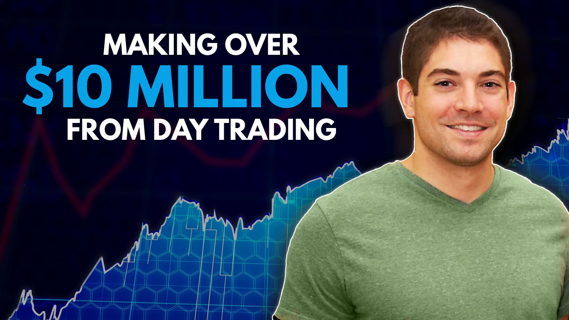 Tim Grittani Interview - From $1,500 to $10+ Million