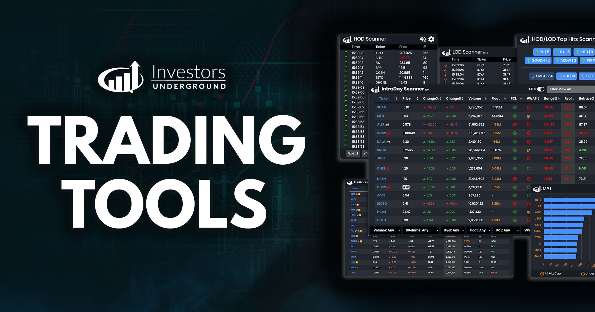 Trading Tools and Stock Scanners for Active Traders