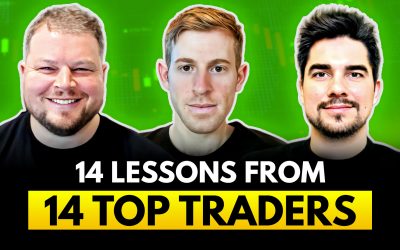 Learn How to Day Trade Stocks - Free Blog Articles