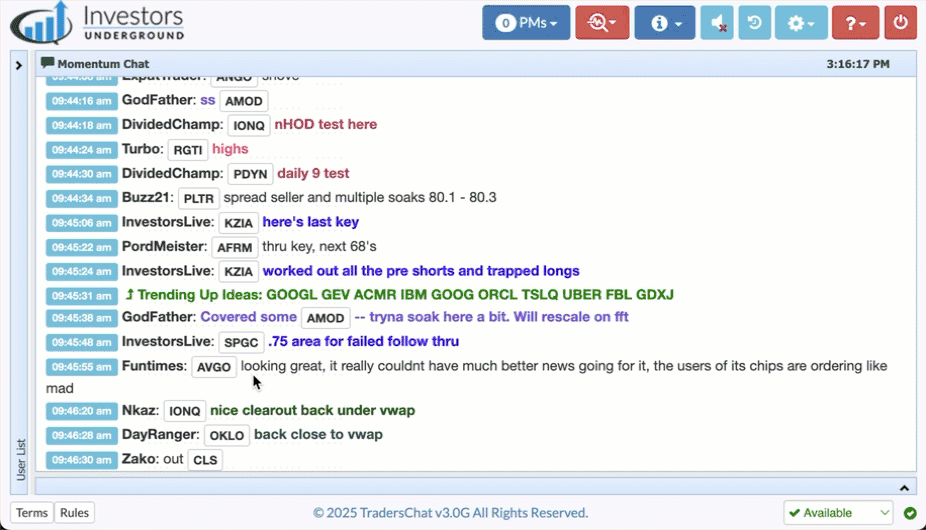 Investors Underground - Day Trading Community & Chat Room