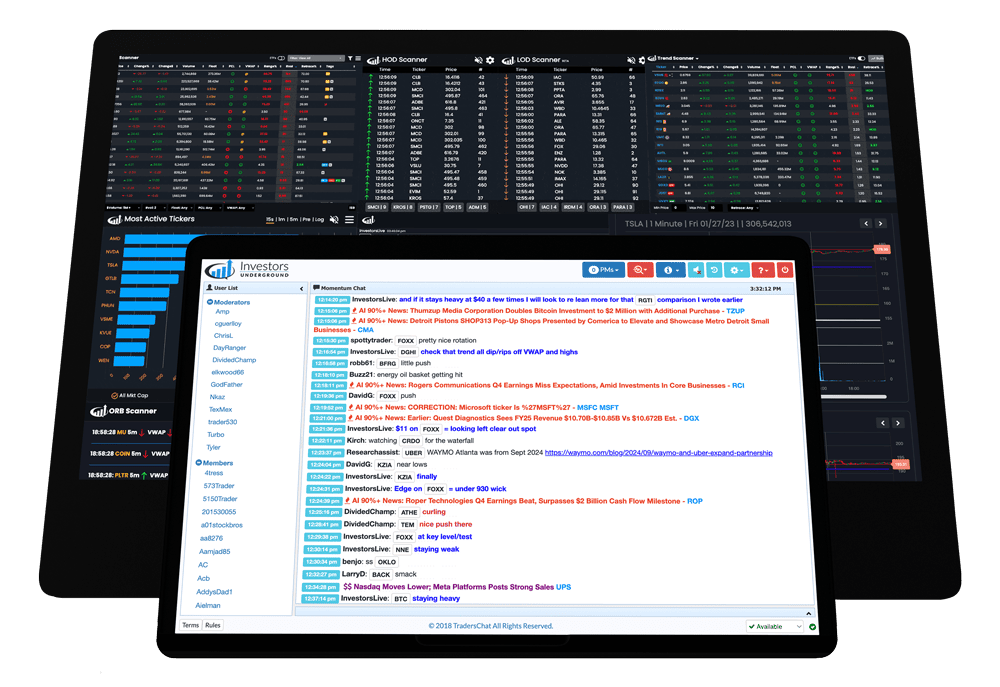 Day Trading Chat Room for Serious Traders