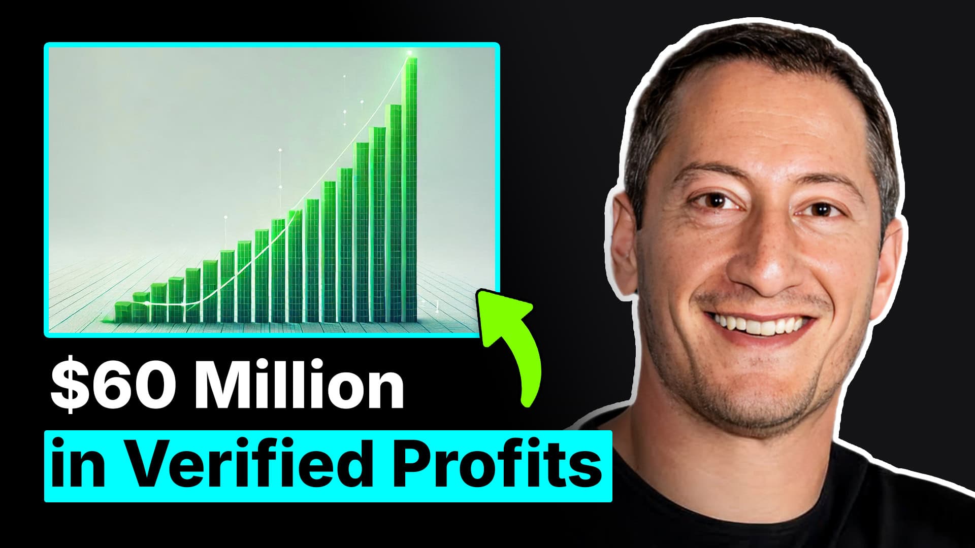 Investors Underground - Day Trading Community & Chat Room